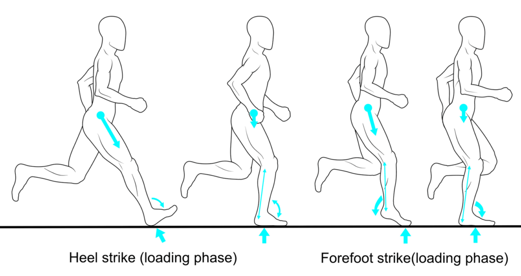 Proper Running Foot Strike: 5 Pro Tips + 4 Useful Exercises