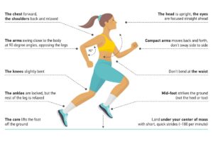 How to Overcome Bad Running Form? 7 Tips How to Run Better